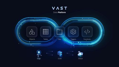 Nisar Ahmed on LinkedIn: VAST Data and Genesis Cloud Partner to Deliver ... Nisar Ahmed on LinkedIn: VAST Data and Genesis Cloud Partner to Deliver ...