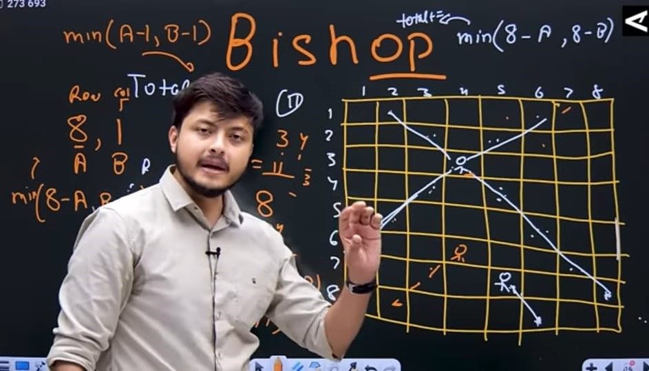 RAKESH NISHAD on LinkedIn: #dsa #gametheory #problemsolving #coding # ... RAKESH NISHAD on LinkedIn: #dsa #gametheory #problemsolving #coding # ...
