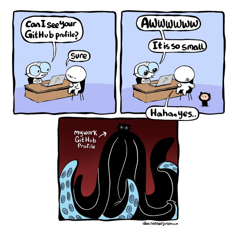 π» Andrew Baisden on LinkedIn: If only they knew... π π» Andrew Baisden on LinkedIn: If only they knew... π