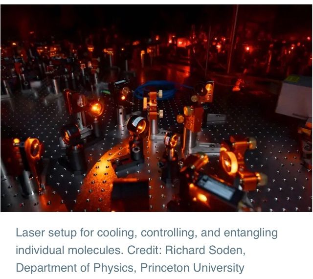 Dottorato Pasquale on LinkedIn: Physicists 'entangle' individual ... Dottorato Pasquale on LinkedIn: Physicists 'entangle' individual ...