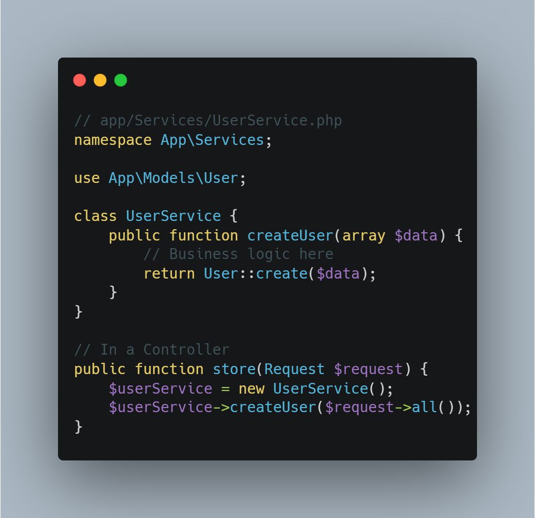 ibrahim mohammad on LinkedIn: #laravel #php #webdevelopment #codingtips ... ibrahim mohammad on LinkedIn: #laravel #php #webdevelopment #codingtips ...