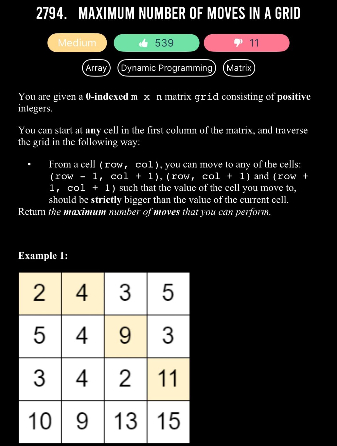 Youssef Kessentini on LinkedIn: Interesting daily problem from leetcode ... Youssef Kessentini on LinkedIn: Interesting daily problem from leetcode ...