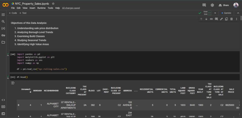 #python #matplot #seaborn #pandas #dataanalysis #machinelearning… | Deo ... #python #matplot #seaborn #pandas #dataanalysis #machinelearning… | Deo ...