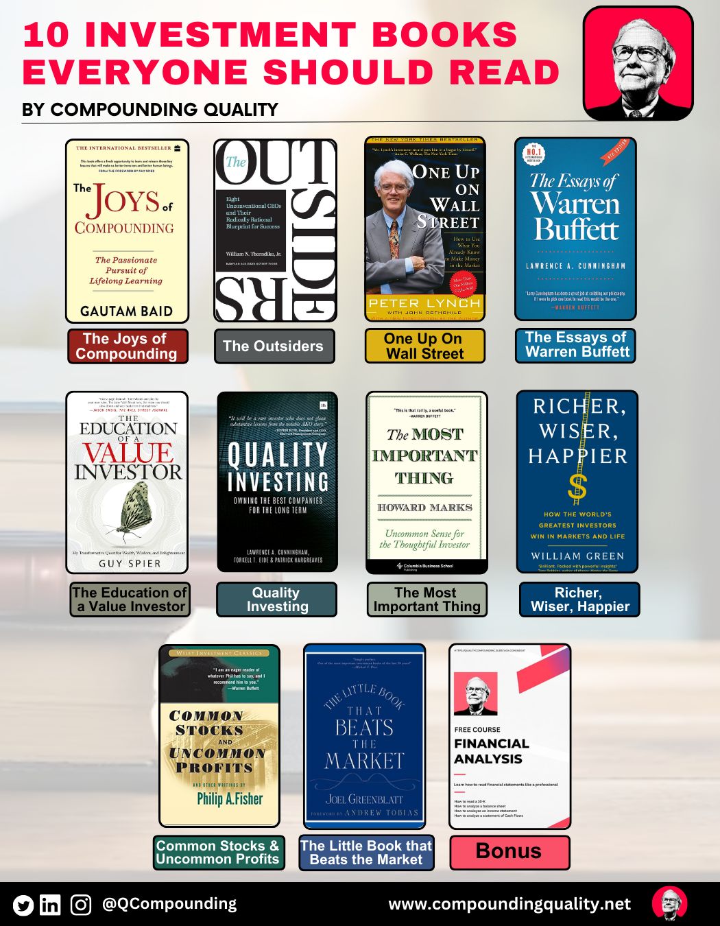 Pieter Slegers on LinkedIn: The 10 best investment books ever 1️⃣The ... Pieter Slegers on LinkedIn: The 10 best investment books ever 1️⃣The ...