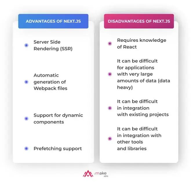 #nextjs #react #webdevelopment #frontend #devlife #javascript # ... #nextjs #react #webdevelopment #frontend #devlife #javascript # ...