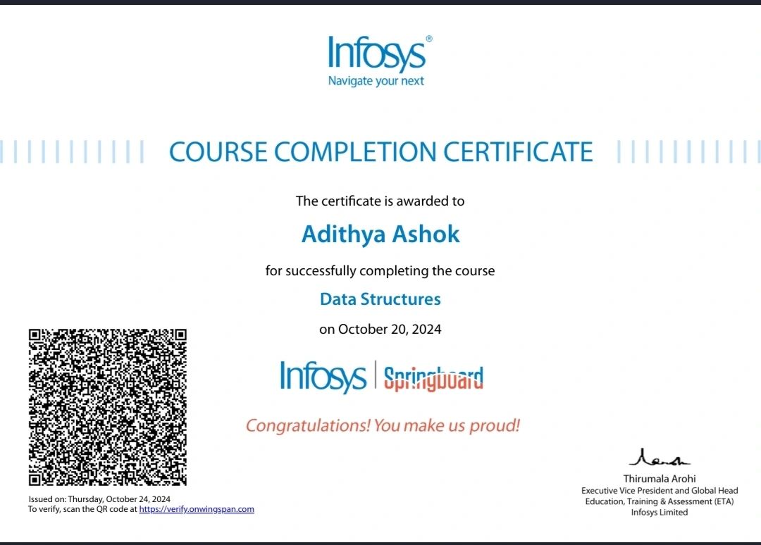 Adithya Ashok on LinkedIn: #datastructures #algorithms #codebetter # ... Adithya Ashok on LinkedIn: #datastructures #algorithms #codebetter # ...