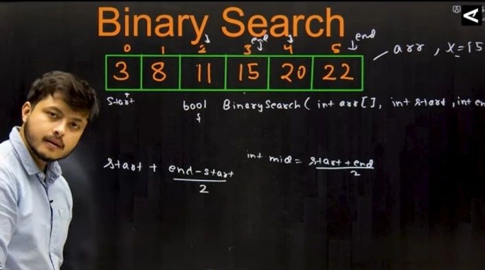 Saurabh Srivastava on LinkedIn: #datastructures #algorithms #recursion ... Saurabh Srivastava on LinkedIn: #datastructures #algorithms #recursion ...