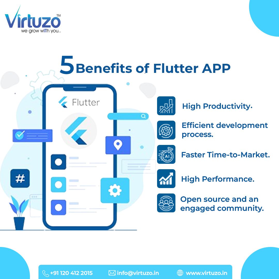Virtuzo Infosystems Pvt. Ltd. on LinkedIn: Top Most 5 Benefits of using ... Virtuzo Infosystems Pvt. Ltd. on LinkedIn: Top Most 5 Benefits of using ...