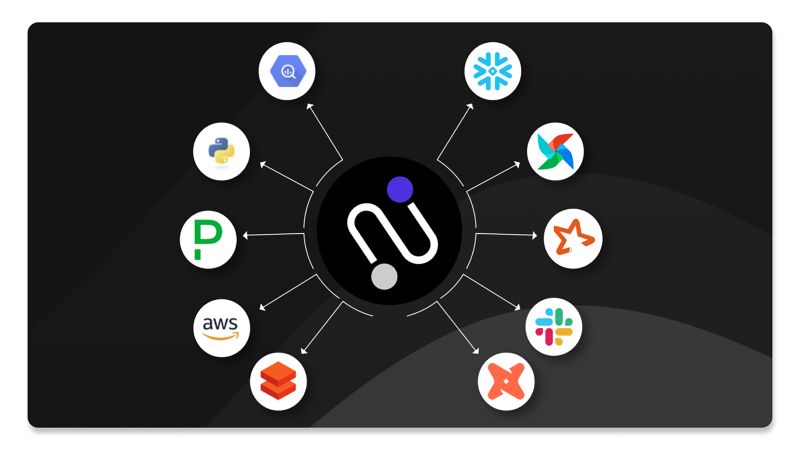 Learn about data observability with IBM Databand | Databand.ai posted ... Learn about data observability with IBM Databand | Databand.ai posted ...