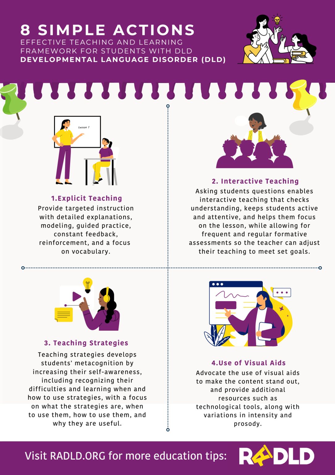 Stephen Parsons on LinkedIn: Developmental Language Disorder (DLD) is ... Stephen Parsons on LinkedIn: Developmental Language Disorder (DLD) is ...