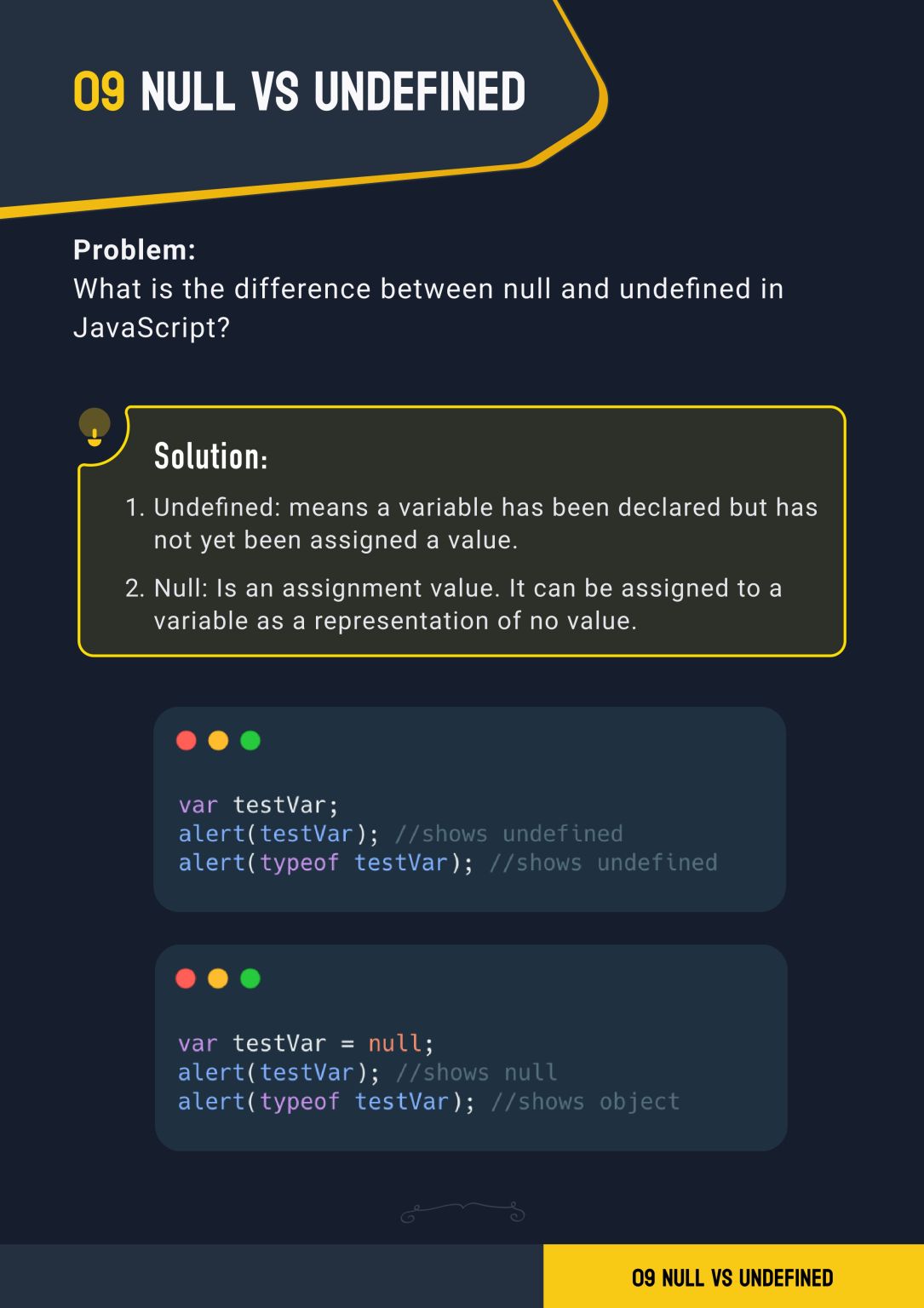 Narek Hovhannisyan on LinkedIn: #javascript #coding #webdevelopment # ... Narek Hovhannisyan on LinkedIn: #javascript #coding #webdevelopment # ...