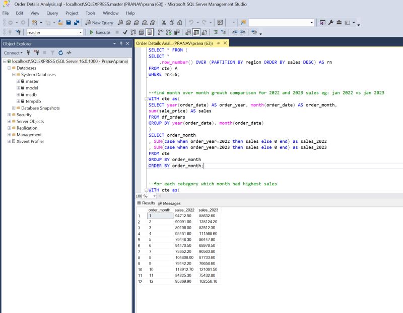 Pranav Padhiyar on LinkedIn: #dataanalytics #sql #python #kaggle # ... Pranav Padhiyar on LinkedIn: #dataanalytics #sql #python #kaggle # ...