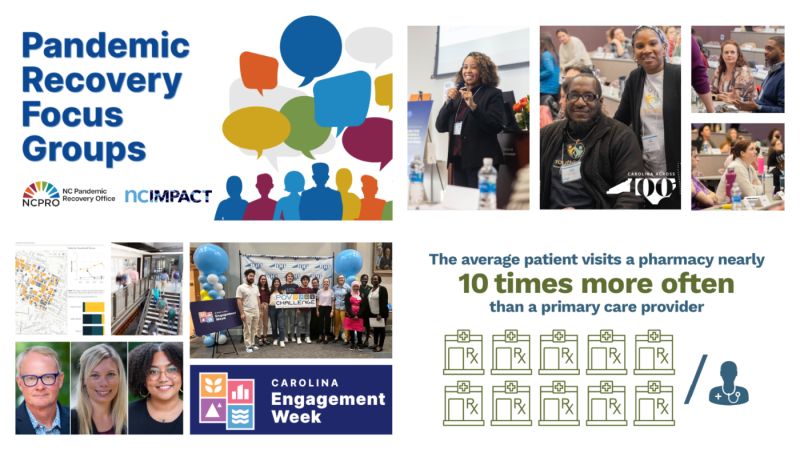 ncIMPACT Initiative on LinkedIn: #ncimpact ncIMPACT Initiative on LinkedIn: #ncimpact