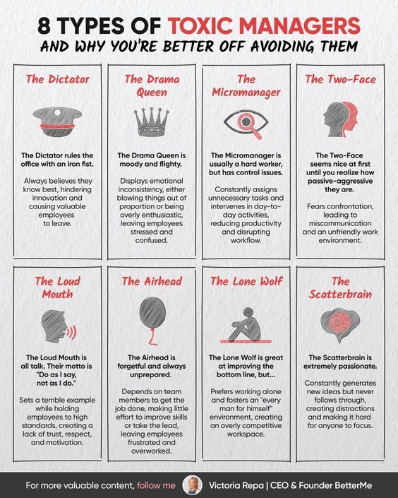 Krishna Kant Jha on LinkedIn: Tips to identify various types of toxic ... Krishna Kant Jha on LinkedIn: Tips to identify various types of toxic ...