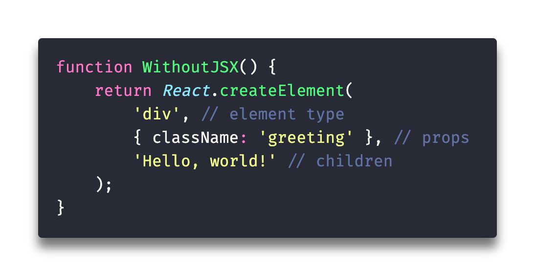 Andrii Polishchuk on LinkedIn: #reactjs #jsx Andrii Polishchuk on LinkedIn: #reactjs #jsx
