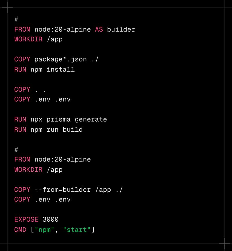 How Docker helps me build efficient servers | Herbert Parasio posted on ... How Docker helps me build efficient servers | Herbert Parasio posted on ...