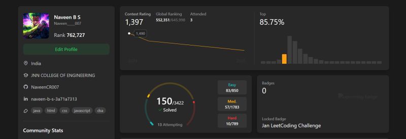 Naveen B S on LinkedIn: #leetcode #100daysofcoding #dsa Naveen B S on LinkedIn: #leetcode #100daysofcoding #dsa