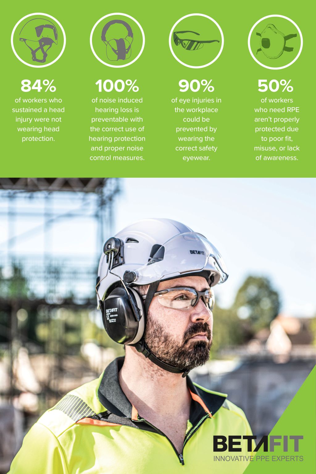 #workplacesafety #ppe #safetyatwork #healthandsafety #protection ... #workplacesafety #ppe #safetyatwork #healthandsafety #protection ...