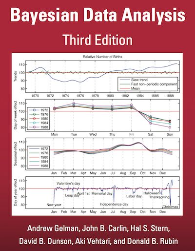 Ju Rao on LinkedIn: #bayesian #dataanalysis #statistics #datascience Ju Rao on LinkedIn: #bayesian #dataanalysis #statistics #datascience