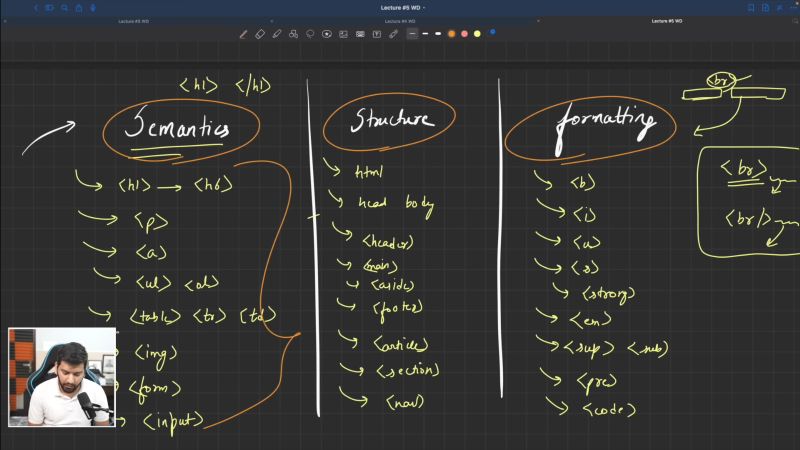 Kaif Ashraf on LinkedIn: I am doing Mern-Stack Development with one of ... Kaif Ashraf on LinkedIn: I am doing Mern-Stack Development with one of ...