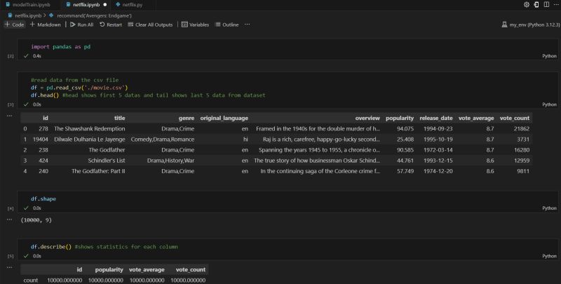 Anish Baniya on LinkedIn: #python #machinelearning #datamanipulation # ... Anish Baniya on LinkedIn: #python #machinelearning #datamanipulation # ...