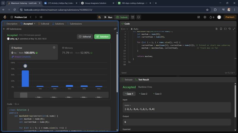 #day56 #100dayofcoding #leetcodechallenge #abhishekkumar… | Aditya Raj #day56 #100dayofcoding #leetcodechallenge #abhishekkumar… | Aditya Raj