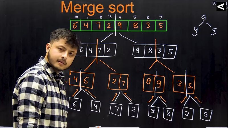 RAKESH NISHAD on LinkedIn: #dsa #mergesort #algorithm #coding #learning ... RAKESH NISHAD on LinkedIn: #dsa #mergesort #algorithm #coding #learning ...