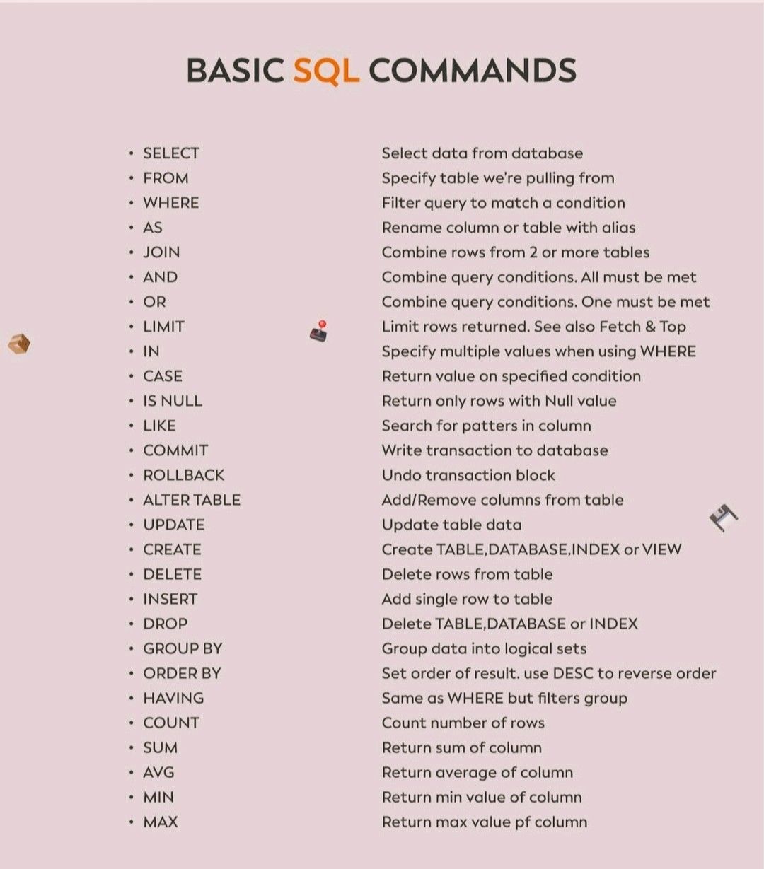 Rupesh Tomer on LinkedIn: #sql #sqlserver #sqlserver2022 # ... Rupesh Tomer on LinkedIn: #sql #sqlserver #sqlserver2022 # ...