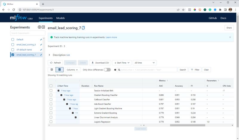π₯ Matt Dancho π₯ on LinkedIn: #mlflow #pycaret #datascience #career #course π₯ Matt Dancho π₯ on LinkedIn: #mlflow #pycaret #datascience #career #course