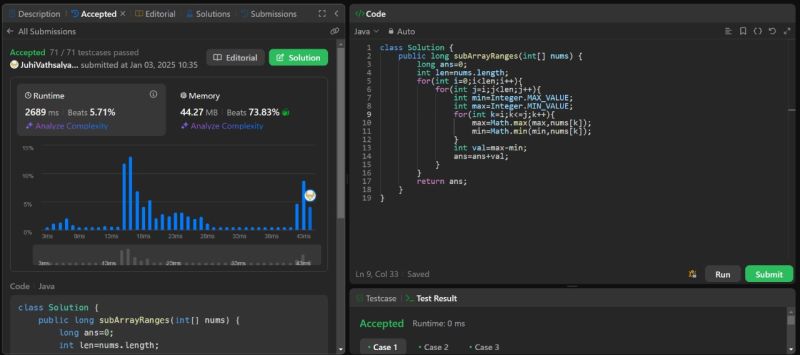 #leetcode #dsa #problemsolving #codingjourney #dailychallenge # ... #leetcode #dsa #problemsolving #codingjourney #dailychallenge # ...
