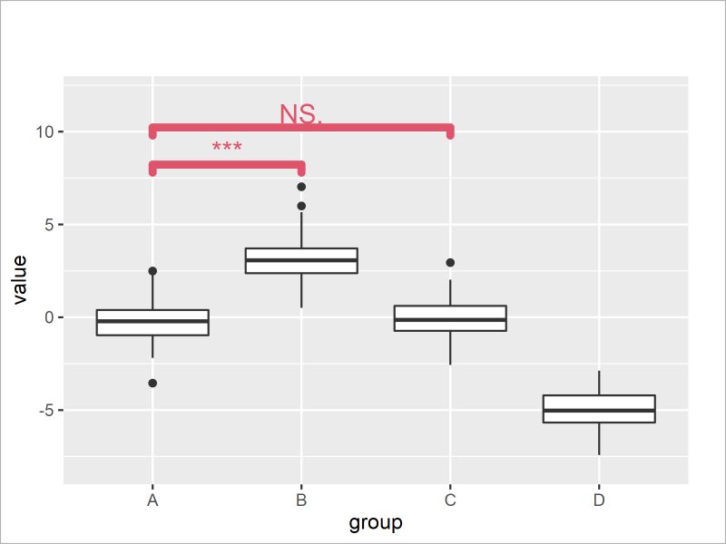 #datavisualization #rstats #tidyverse #data #datavisualization ... #datavisualization #rstats #tidyverse #data #datavisualization ...