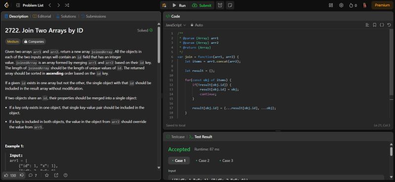 Juhi Nagpure on LinkedIn: #leetcode #dsachallenge #codingprogress Juhi Nagpure on LinkedIn: #leetcode #dsachallenge #codingprogress