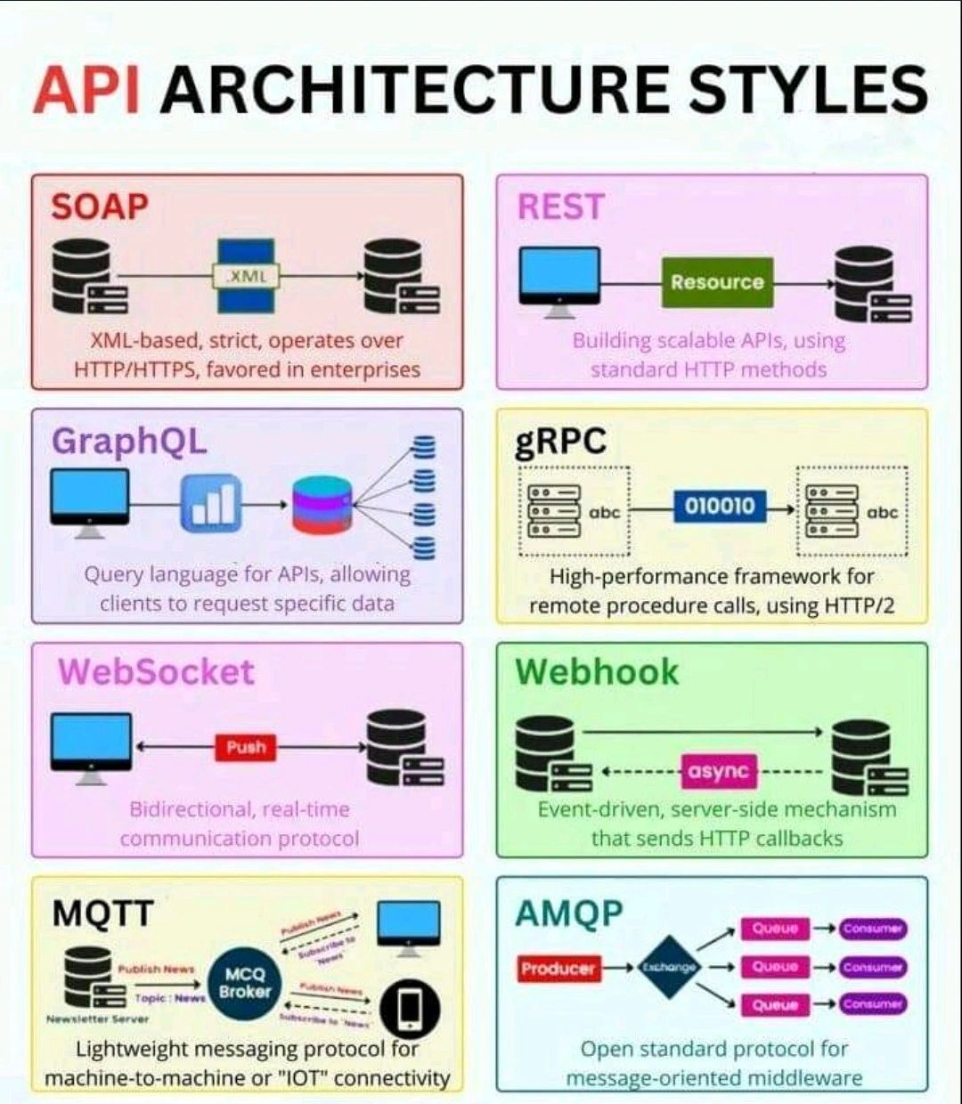 Shamas ulhaq on LinkedIn: #python #pythondeveloper #senior Shamas ulhaq on LinkedIn: #python #pythondeveloper #senior