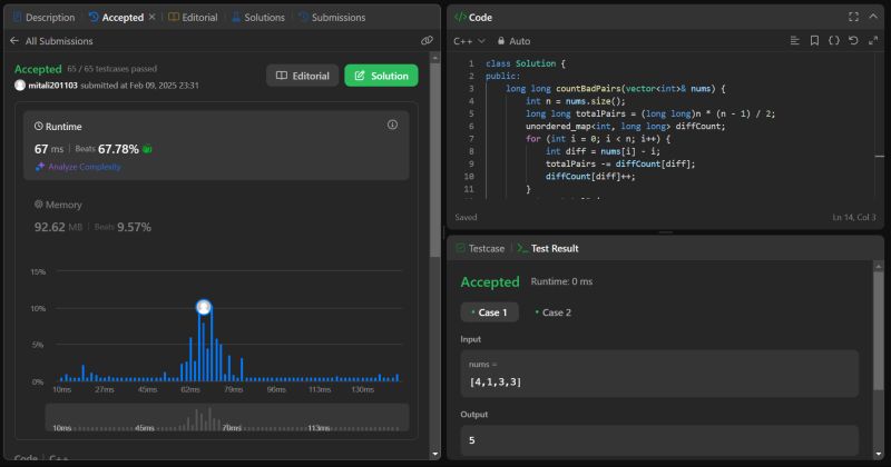 #100daysofcodechallenge #cplusplus #coding #algorithms #drgviswanathan ... #100daysofcodechallenge #cplusplus #coding #algorithms #drgviswanathan ...