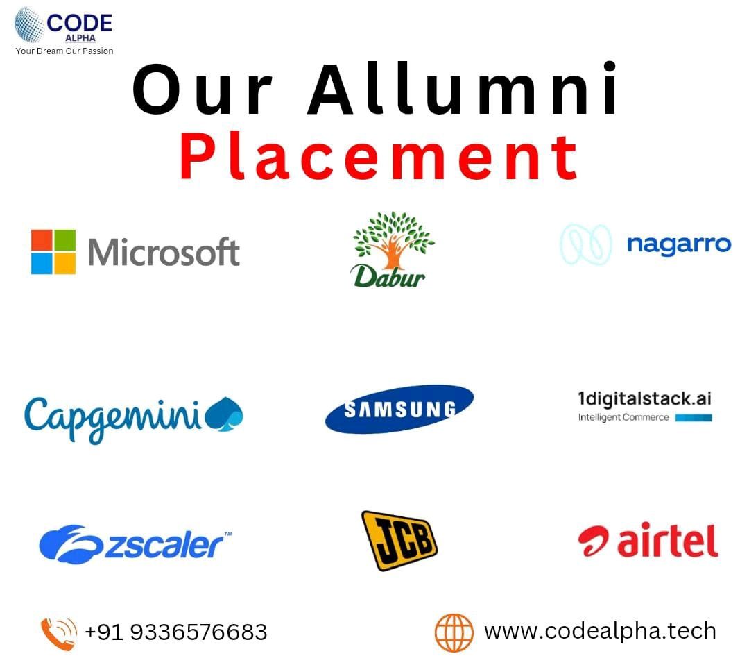 Amina Amjad on LinkedIn: CodeAlpha Amina Amjad on LinkedIn: CodeAlpha