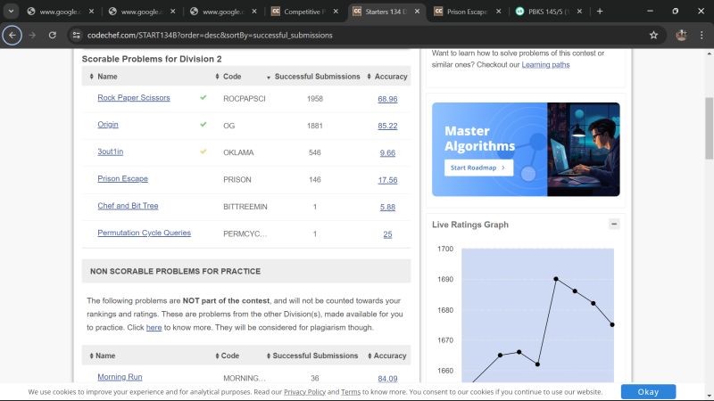 CodeChef Starter 134 Div 2: Solve 3 Problems | Ravi Kumar posted on the ... CodeChef Starter 134 Div 2: Solve 3 Problems | Ravi Kumar posted on the ...