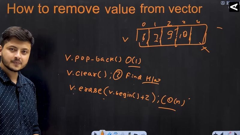 RAKESH NISHAD on LinkedIn: #dsa #coding #vector #datastructures # ... RAKESH NISHAD on LinkedIn: #dsa #coding #vector #datastructures # ...