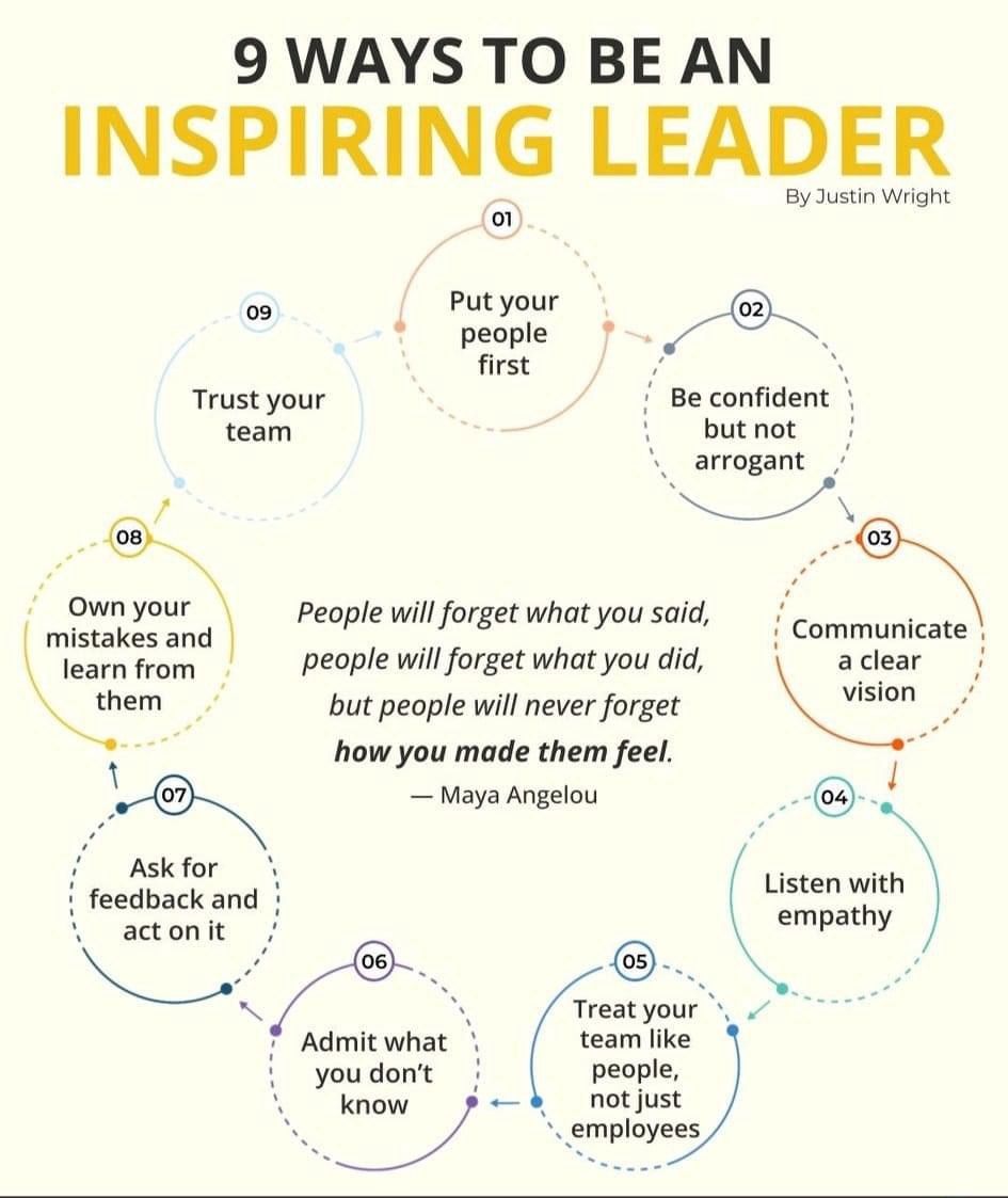 Krista Stemen MBA CPCU AIDA posted on LinkedIn Krista Stemen MBA CPCU AIDA posted on LinkedIn