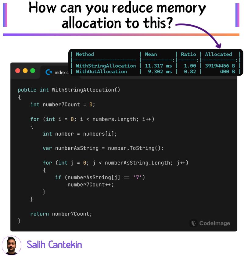 Salih Cantekin on LinkedIn: #dotnet #dotnetdevelopers #csharp | 14 comments Salih Cantekin on LinkedIn: #dotnet #dotnetdevelopers #csharp | 14 comments