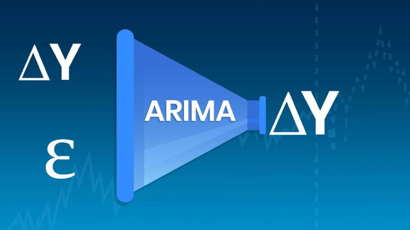 Dmitry Zinoviev on LinkedIn: What is ARIMA? ARIMA (AutoRegressive ... Dmitry Zinoviev on LinkedIn: What is ARIMA? ARIMA (AutoRegressive ...