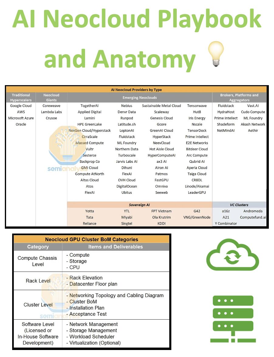 Marco Mezger on LinkedIn: #ai #computing #gpu #compute #enterprises # ... Marco Mezger on LinkedIn: #ai #computing #gpu #compute #enterprises # ...
