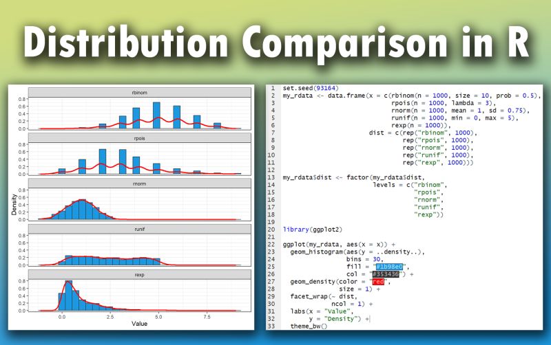 Joachim Schork on LinkedIn: #rprogramminglanguage #datascience # ... Joachim Schork on LinkedIn: #rprogramminglanguage #datascience # ...