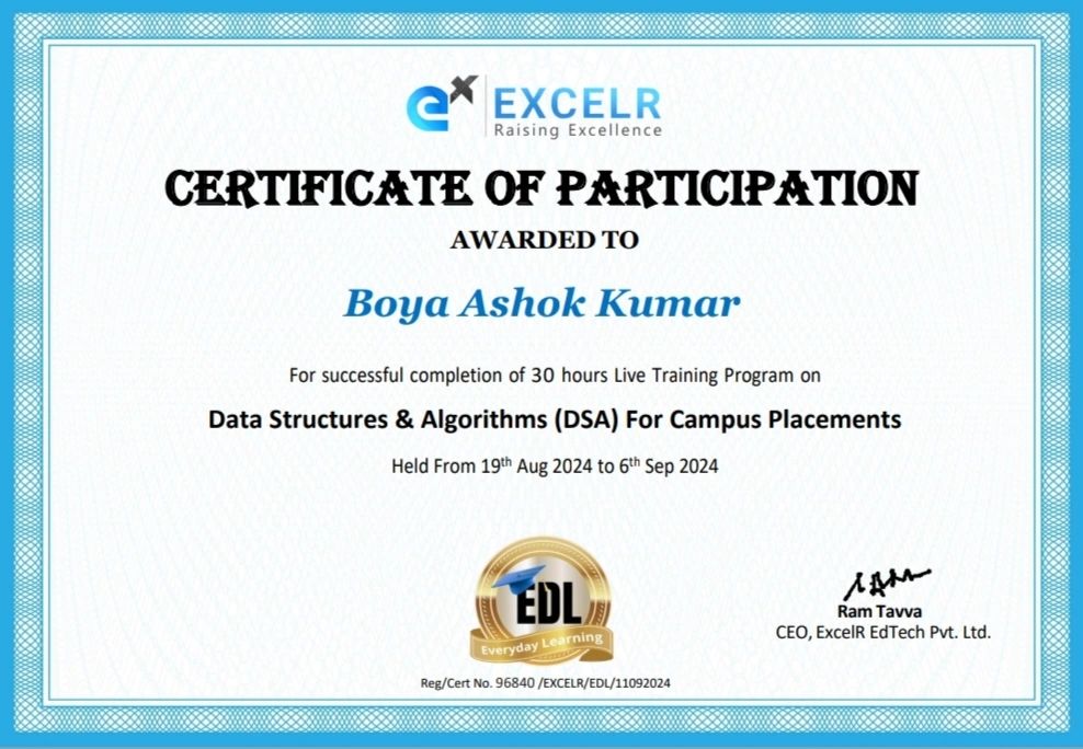 ASHOK KUMAR BOYA on LinkedIn: #datastructures #algorithms #learningjourney ASHOK KUMAR BOYA on LinkedIn: #datastructures #algorithms #learningjourney
