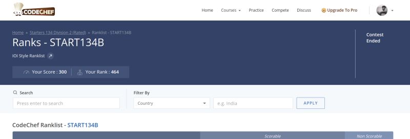 CodeChef contest: solved A, B & C problems | Vinit Tekwani posted on ... CodeChef contest: solved A, B & C problems | Vinit Tekwani posted on ...