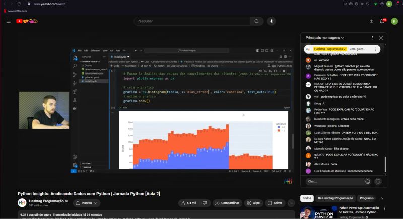 #python #analysesdatapython #helloworld #dataanalyses #dataanalytics ... #python #analysesdatapython #helloworld #dataanalyses #dataanalytics ...