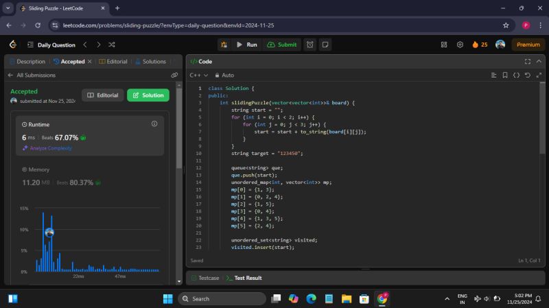 Priyanshu Khristi on LinkedIn: #slidingpuzzle #bfs #hardproblem # ... Priyanshu Khristi on LinkedIn: #slidingpuzzle #bfs #hardproblem # ...