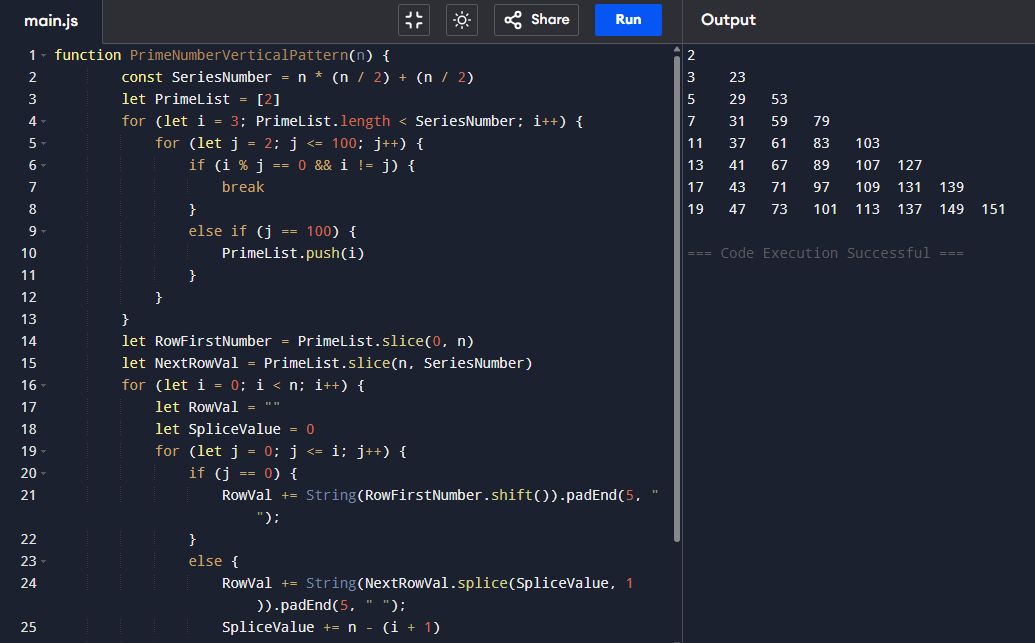 #javascript #problemsolving #patternrecognition #codenewbie… | M ... #javascript #problemsolving #patternrecognition #codenewbie… | M ...
