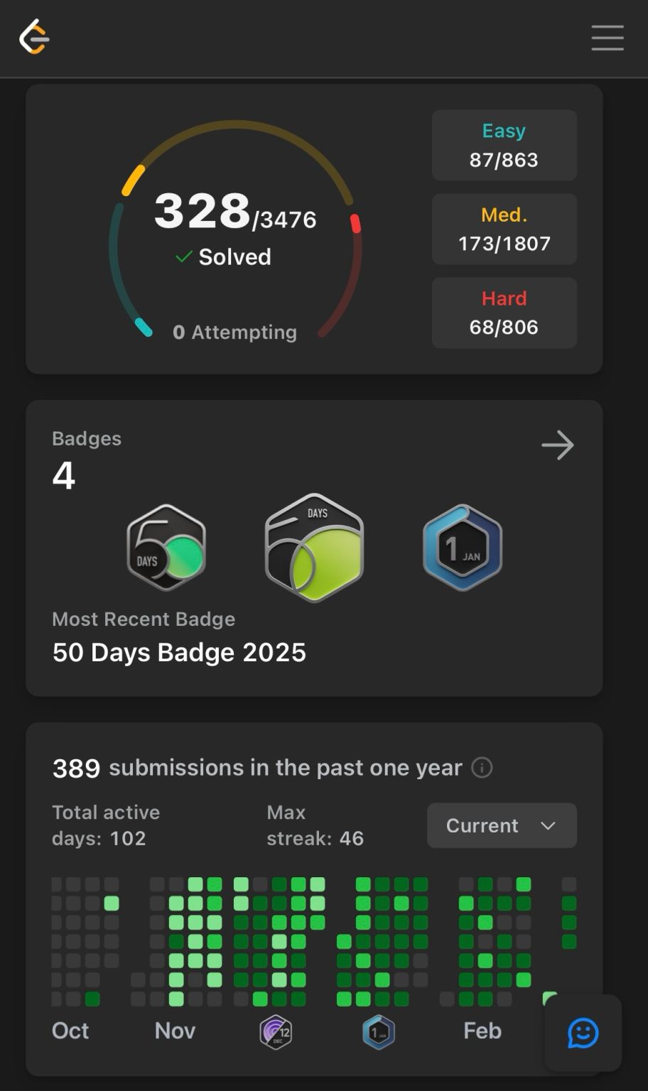 Sai Balaji Nikhil Deva on LinkedIn: #leetcode #algorithmicthinking # ... Sai Balaji Nikhil Deva on LinkedIn: #leetcode #algorithmicthinking # ...