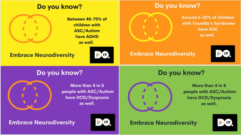 Prof. Amanda Kirby MBBS MRCGP PhD FCGI on LinkedIn: #neurodiversity # ... Prof. Amanda Kirby MBBS MRCGP PhD FCGI on LinkedIn: #neurodiversity # ...