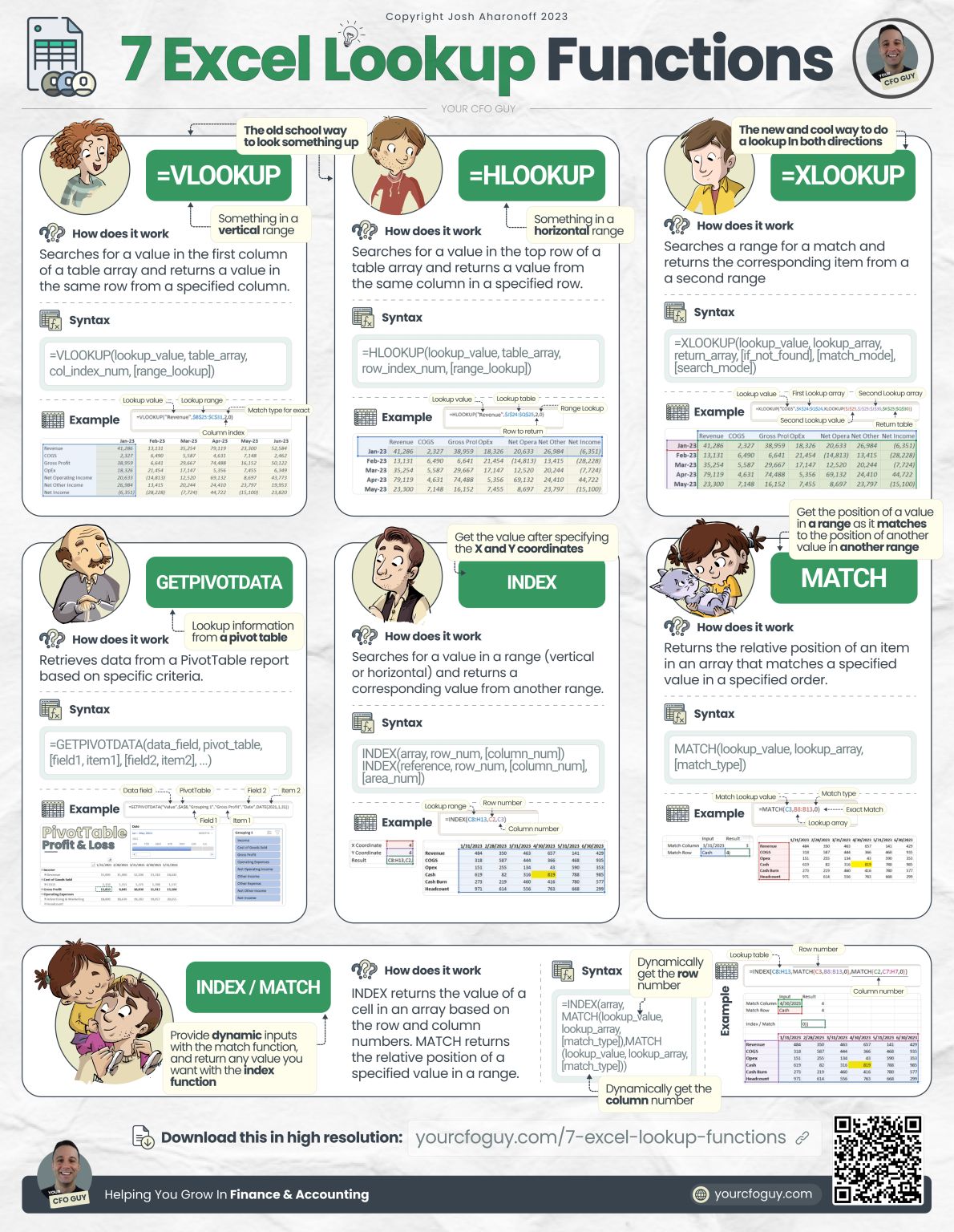 Gloria Genia on LinkedIn: Lookup functions in Excel Gloria Genia on LinkedIn: Lookup functions in Excel